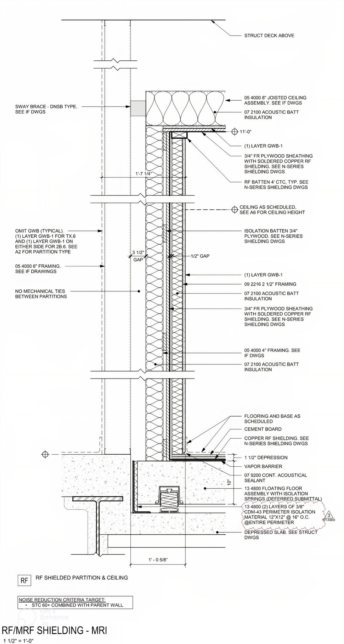 Floating MRIs: Flexible Design Brings Imaging Out of the Basement ...