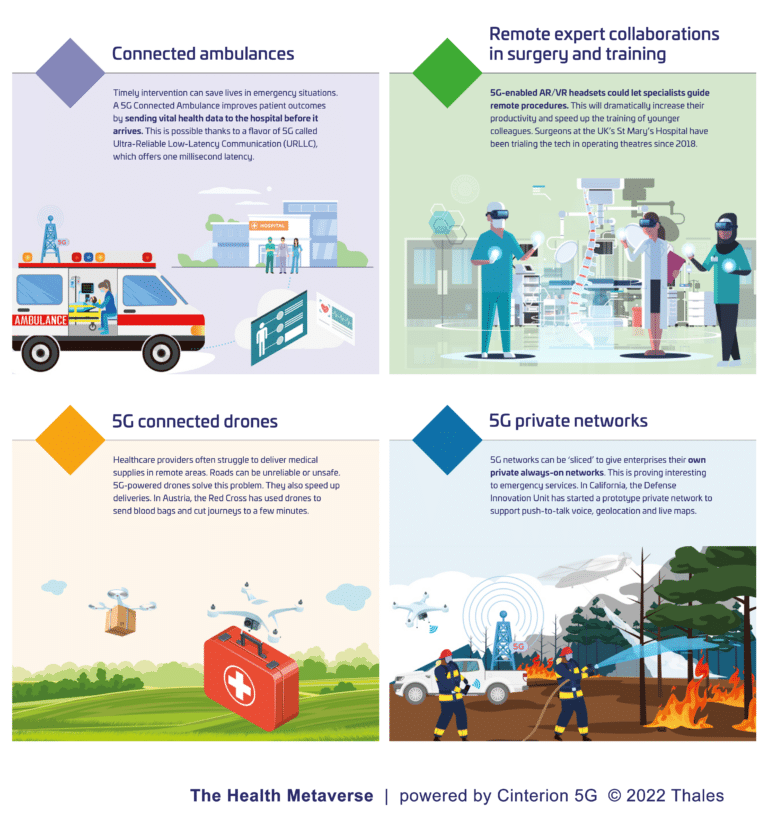 [MEDICA] The Health Metaverse: Creating Immersive Healthcare ...