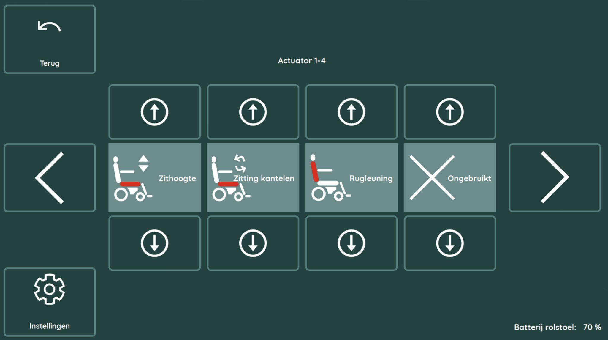 DriveControl: Enhancing Eye-Driven Wheelchair Mobility - MedicalExpo e ...