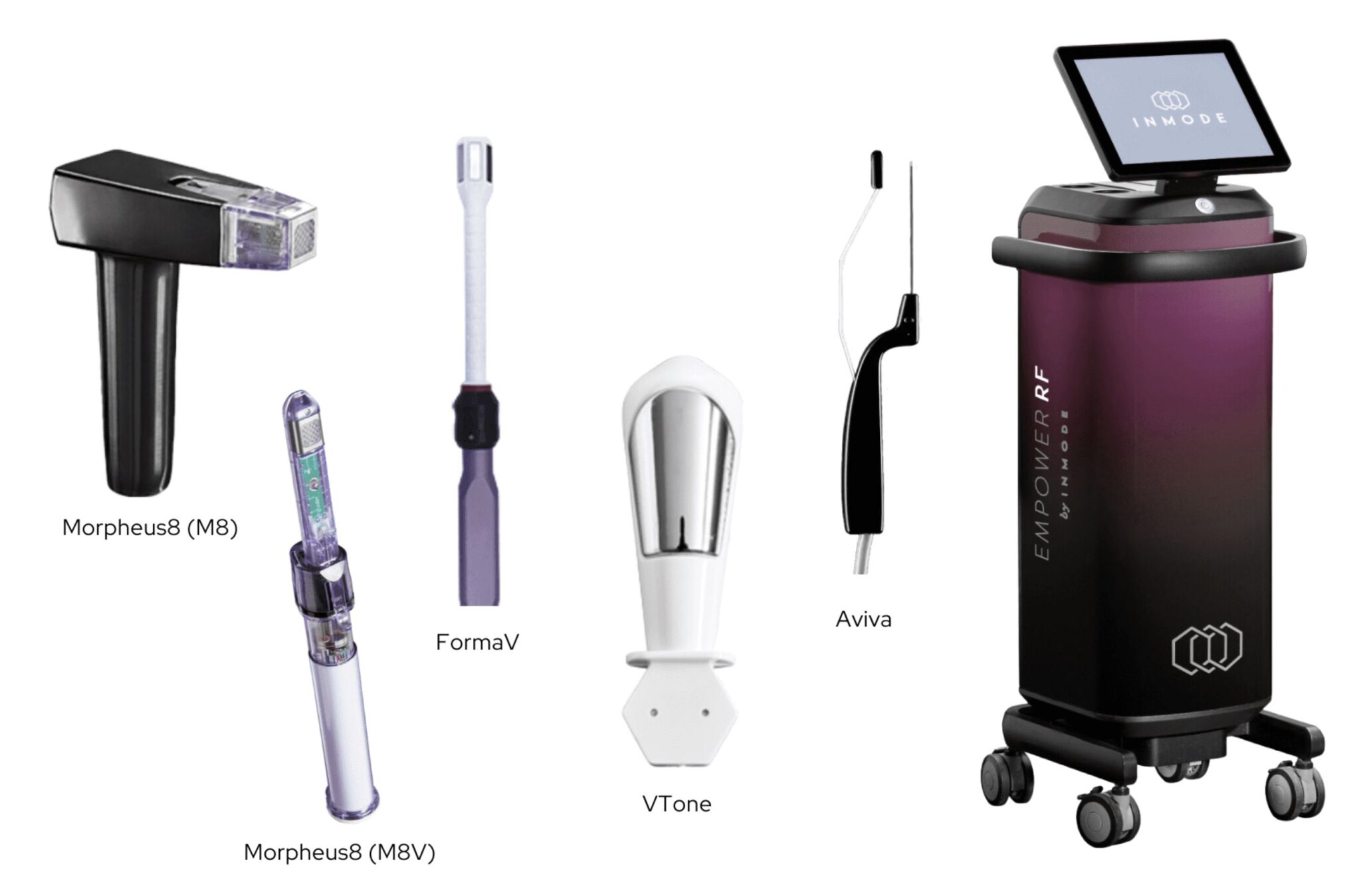 Pelvic Health: A Game-Changer for Women’s Health - MedicalExpo e-Magazine